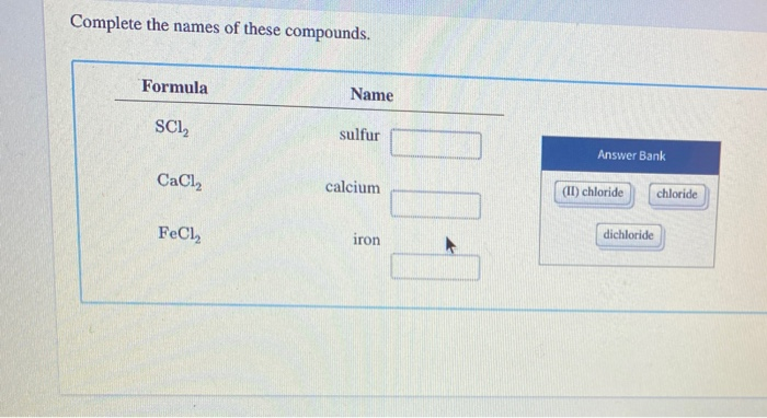 Solved Complete the names of these compounds. Formula Name | Chegg.com