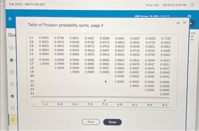 Solved Table of Poisson probability sums, page 1 Poisson | Chegg.com