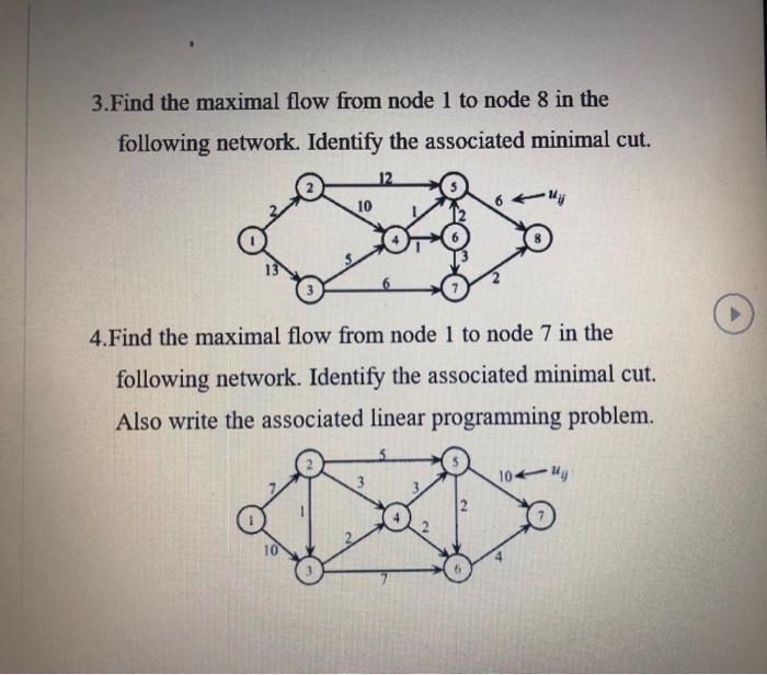 Solved 3. Find the maximal flow from node 1 to node 8 in the | Chegg.com