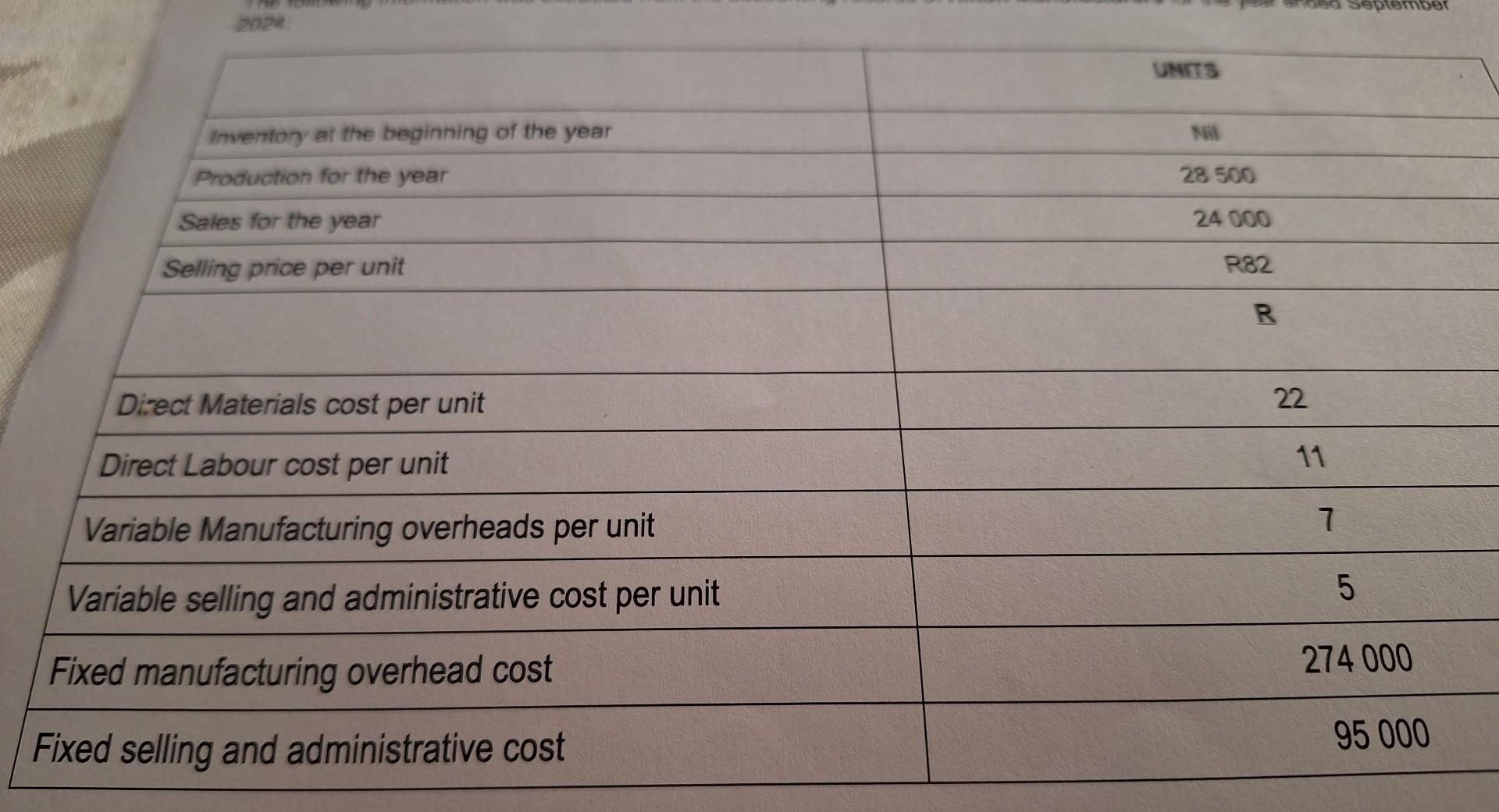 Solved 2.1 prepare the income statement using the marginal | Chegg.com