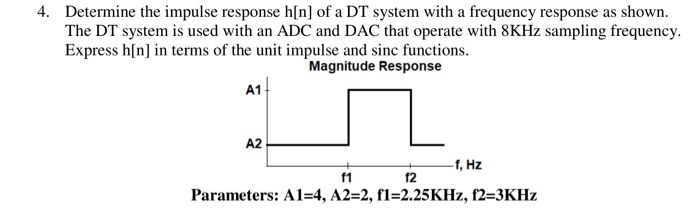Solved 4. Determine the impulse response h[n] of a DT system | Chegg.com