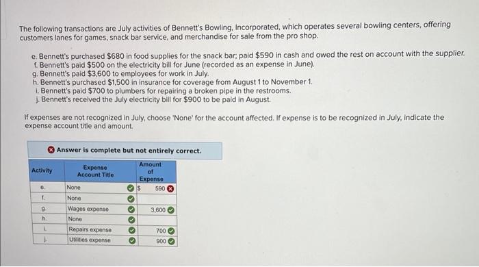 Solved The following transactions are July activities of | Chegg.com