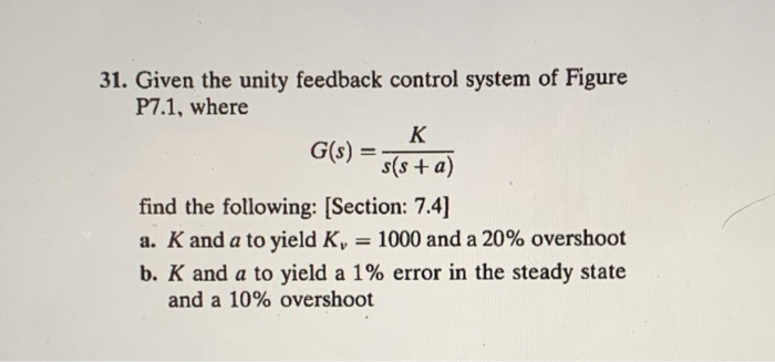 Solved 31. Given the unity feedback control system of Figure | Chegg.com