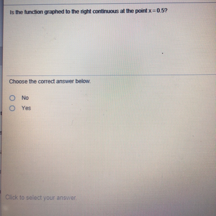 Solved Is the function graphed to the right continuous at | Chegg.com