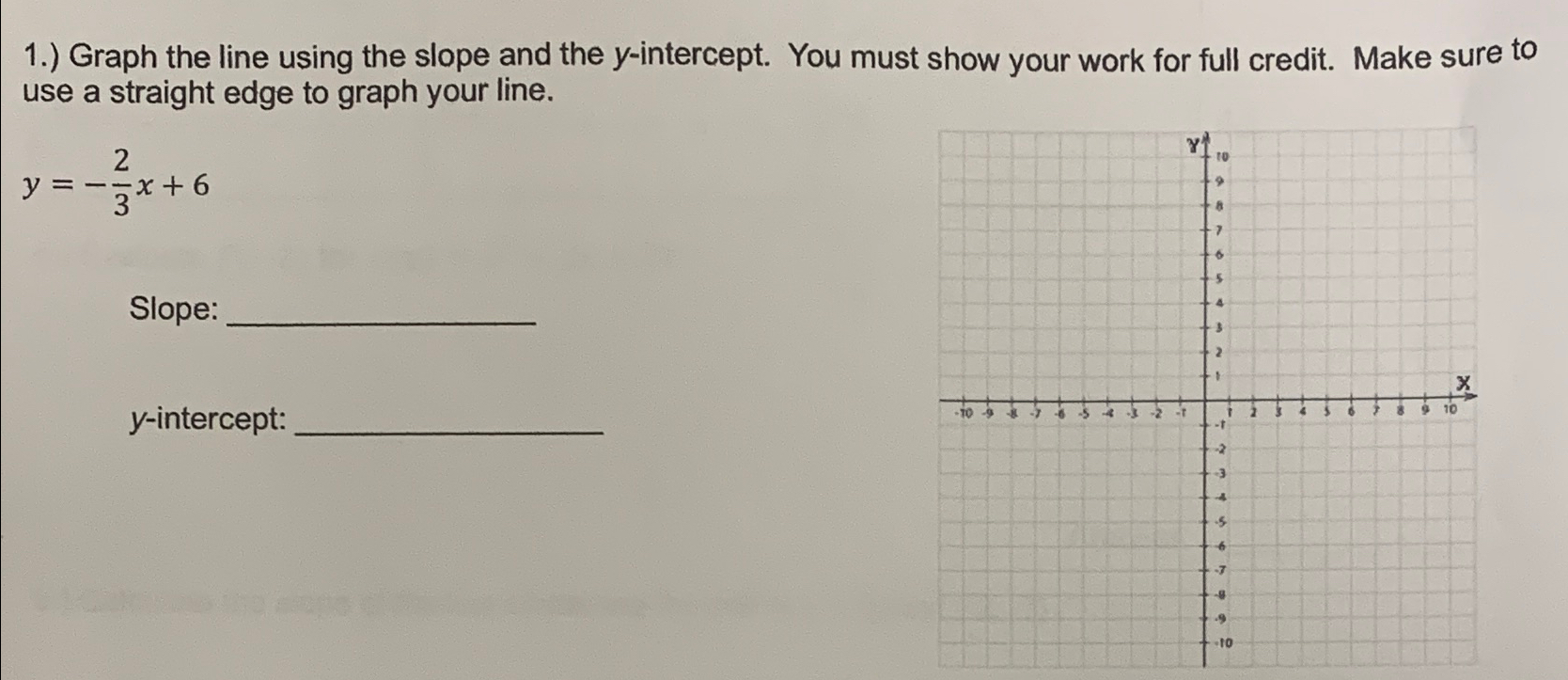 Solved 1.) ﻿Graph the line using the slope and the | Chegg.com