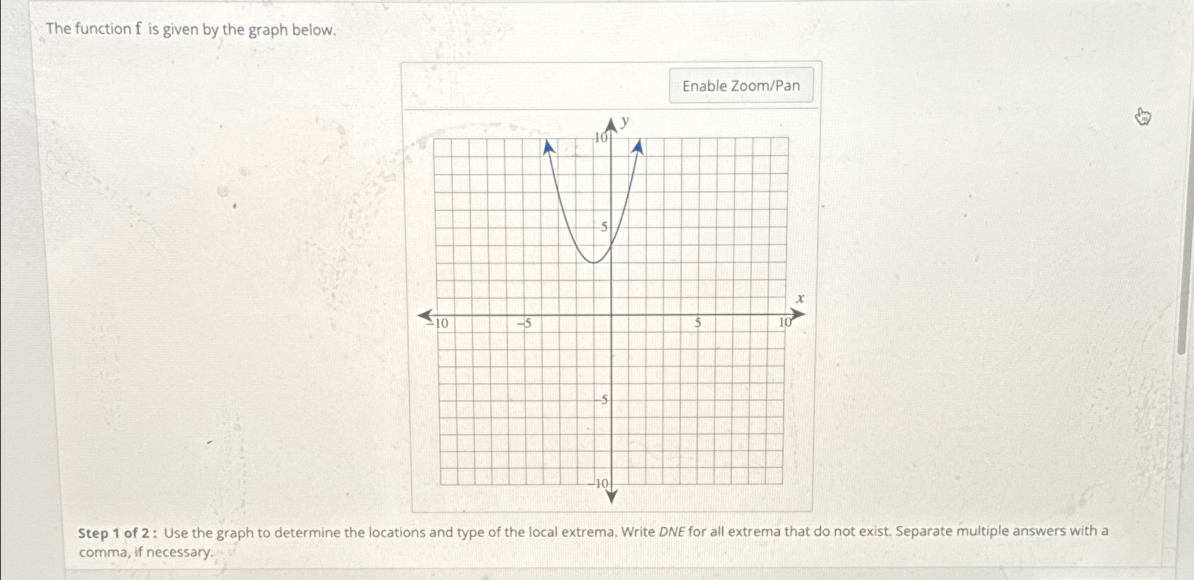 Solved The function f ﻿is given by the graph below.Step 1 | Chegg.com