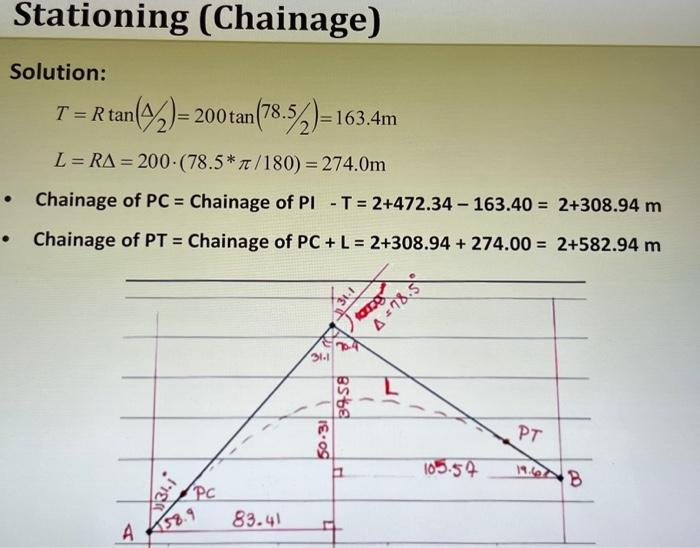 Solved Stationing (Chainage) Solution: | Chegg.com