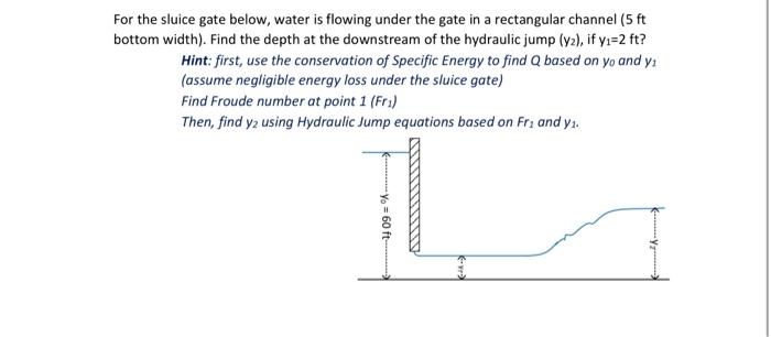 Solved For the sluice gate below, water is flowing under the | Chegg.com
