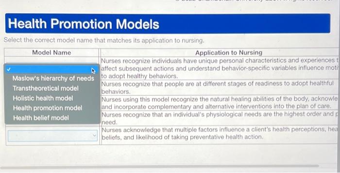Solved Health Promotion Models Select the correct model name | Chegg.com