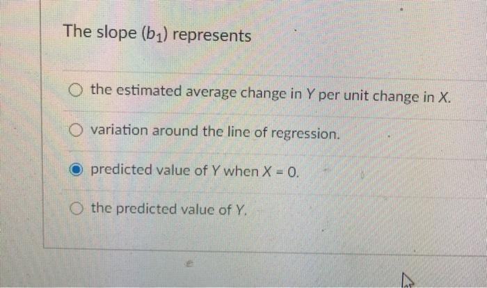 Solved The slope (b1) represents the estimated average | Chegg.com