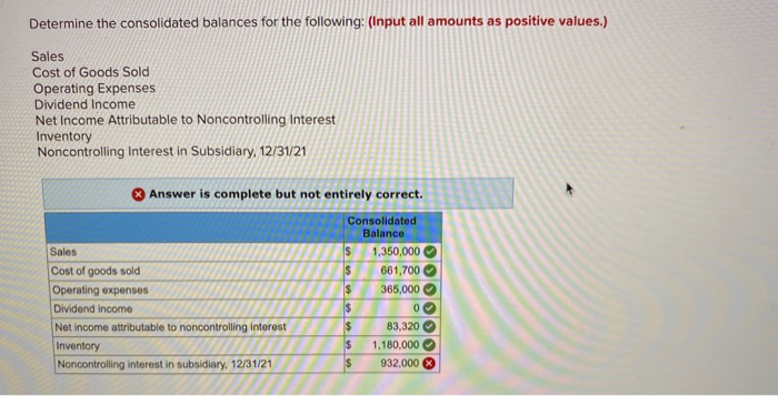 Solved This is my 3rd time posting this question on chegg | Chegg.com