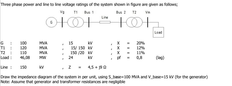 Solved G T1 T2 Load : :::46,08100120110 MW MVA MVA MVA | Chegg.com