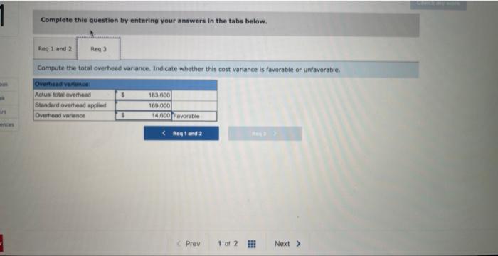 Solved Compute The Direct Labor Rate Variance And Direct
