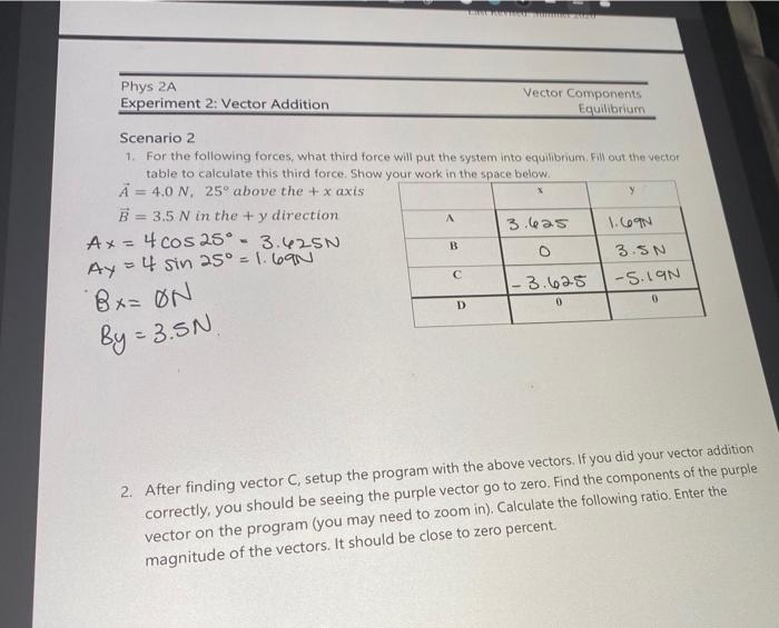 Solved у Phys 2A Experiment 2: Vector Addition Vector | Chegg.com