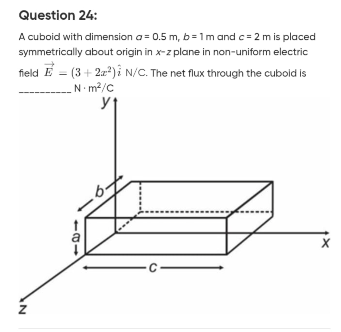 Solved Question 24:A cuboid with dimension a=0.5m,b=1m ﻿and | Chegg.com
