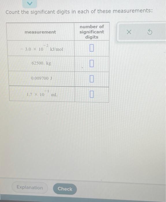Solved Count the significant digits in each of these | Chegg.com