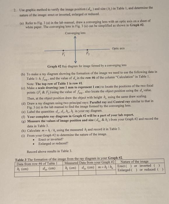 Solved 2. Use graphic method to verify the image position | Chegg.com