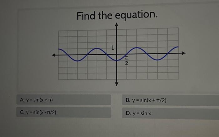 Solved A. y = sin(x + 1) C. y = sin(x-r/2) Find the | Chegg.com