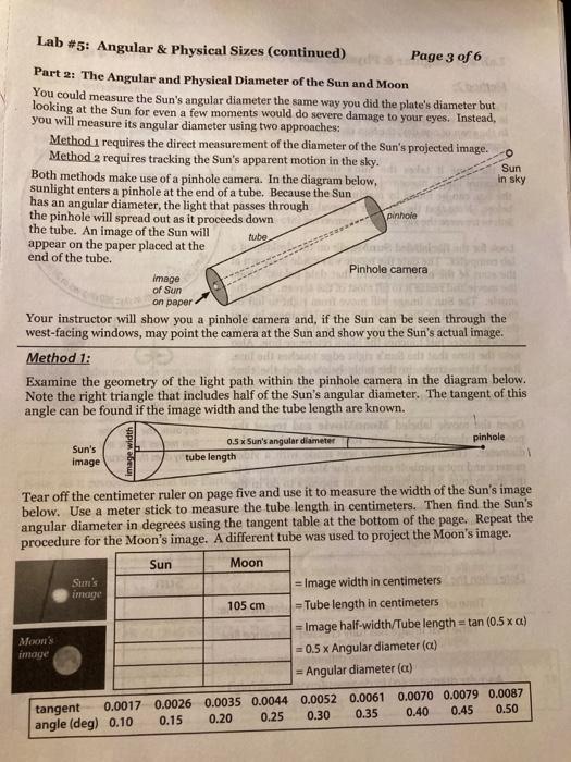 Solved pinhole tube Lab #5: Angular & Physical Sizes | Chegg.com