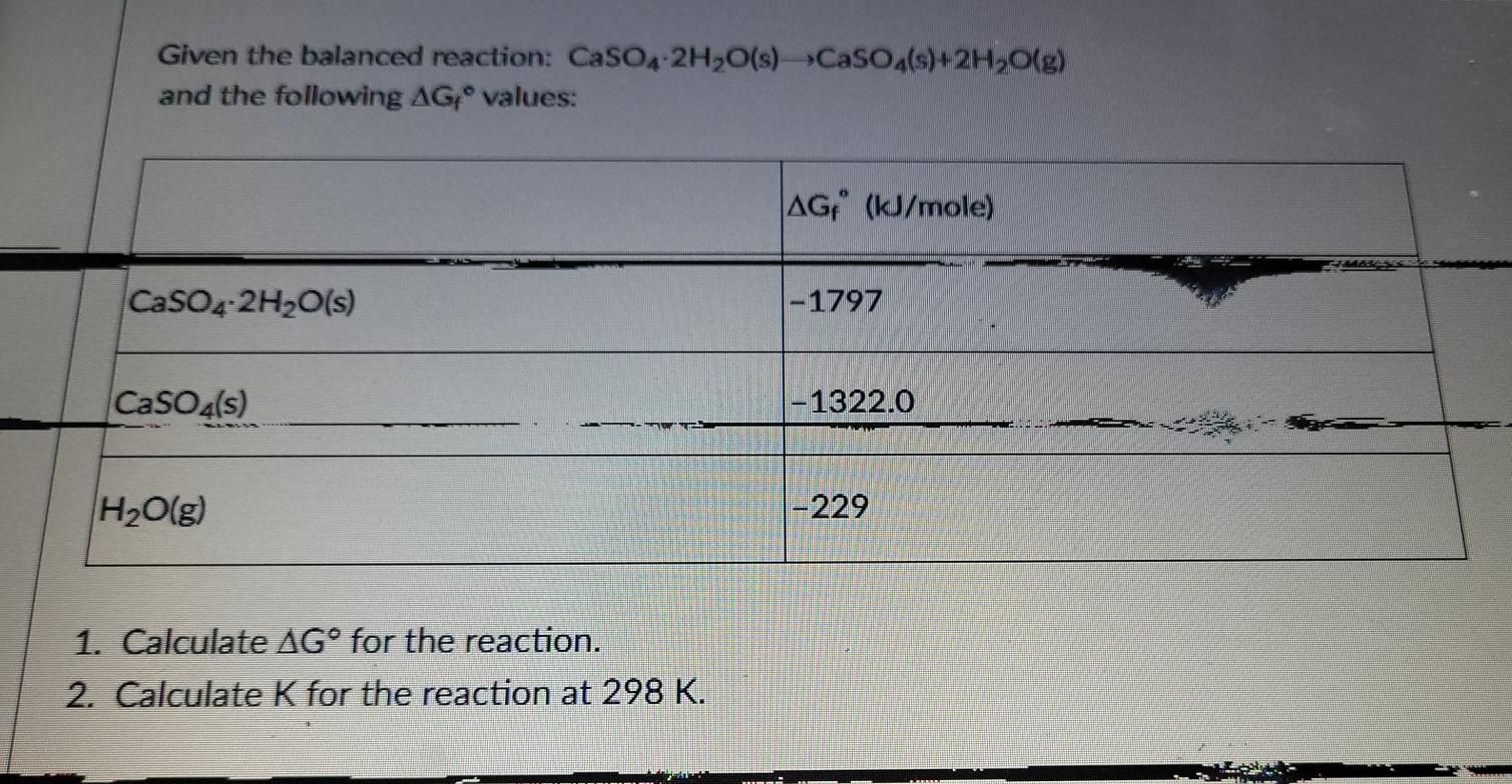 Solved Given the balanced reaction: CaSO4 2H2O(s) | Chegg.com