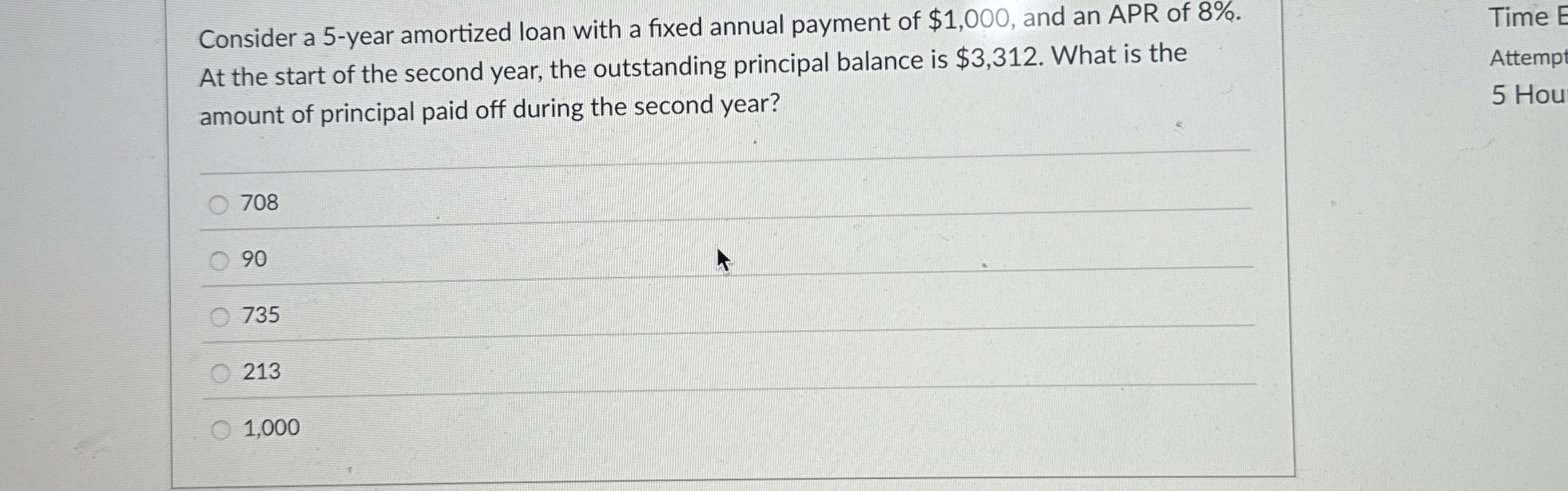 Solved Consider a 5-year amortized loan with a fixed annual | Chegg.com