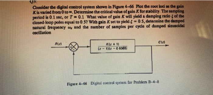Solved 03: Consider the digital control system shown in | Chegg.com