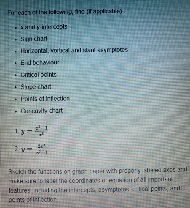 Solved For each of the following, find (if applicable) • x | Chegg.com