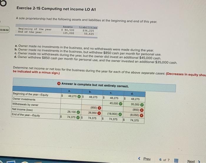 Solved Exercise 2-15 Computing net income LO A1 A sole | Chegg.com
