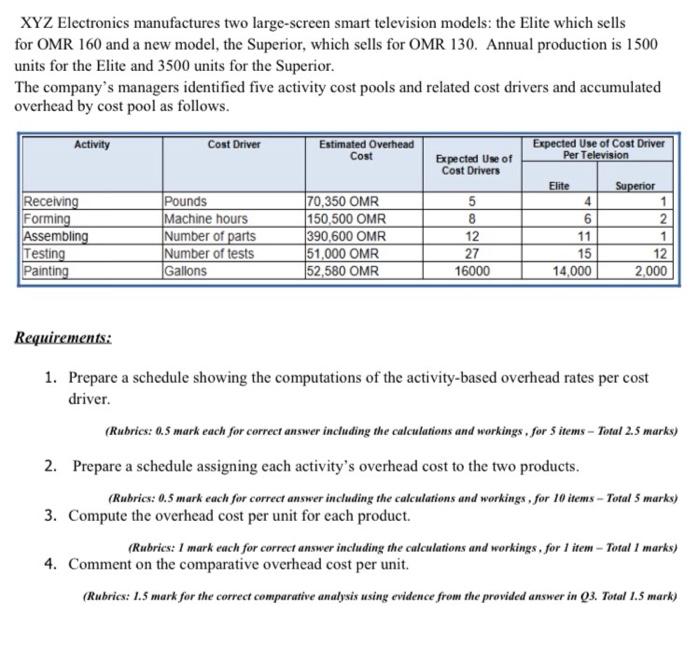 Solved XYZ Electronics manufactures two large-screen smart | Chegg.com