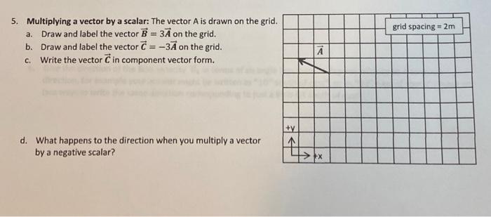Solved 5. Multiplying a vector by a scalar: The vector A is | Chegg.com