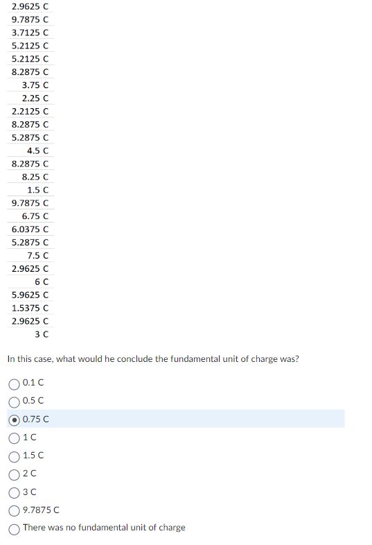 Solved Suppose in an alternate universe when Millikan did | Chegg.com