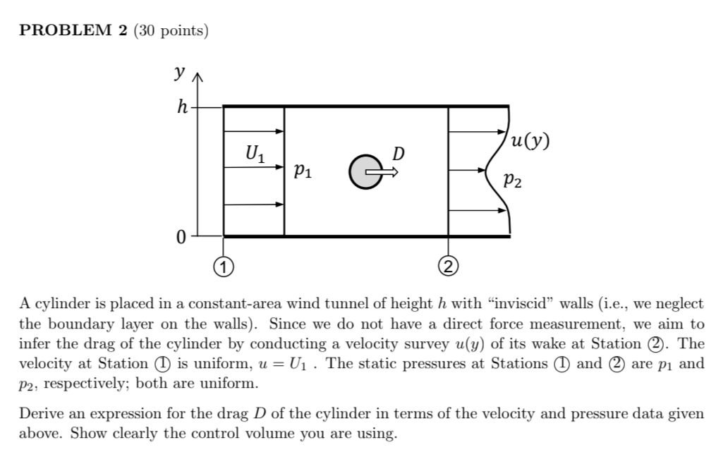 Solved PROBLEM 2 (30 ﻿points)v.A cylinder is placed in a | Chegg.com