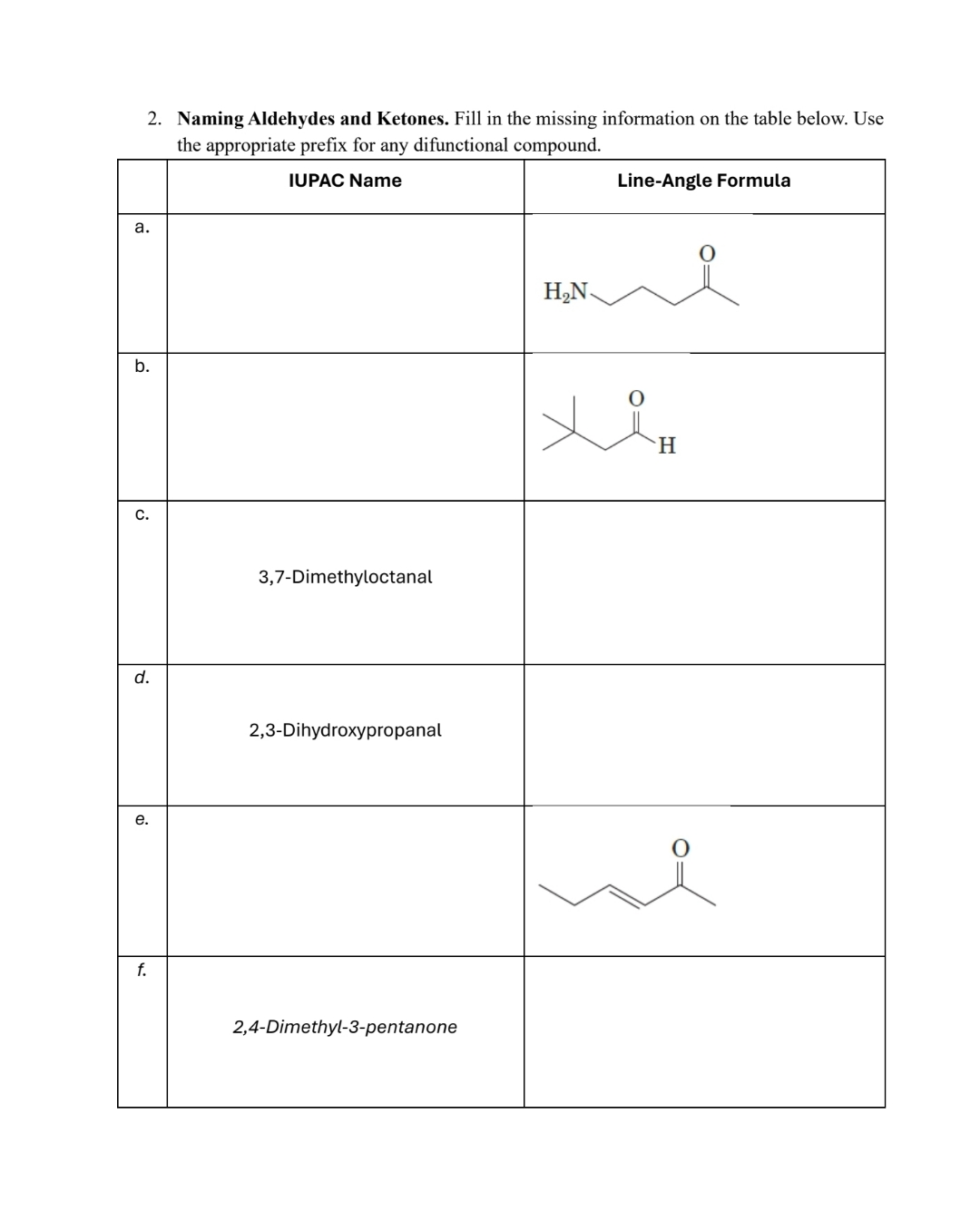 Solved Naming Aldehydes and Ketones. Fill in the missing | Chegg.com