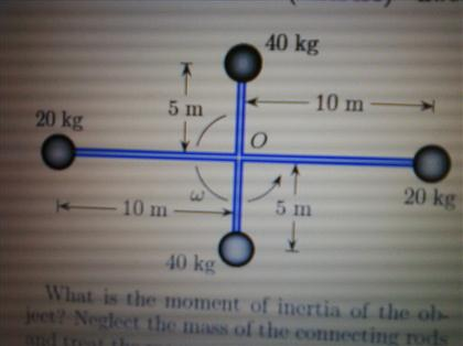 Solved The rigid object shown is rotated about anaxis | Chegg.com