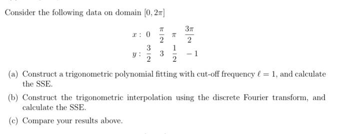 Solved Consider the following data on domain [0, 2π] x: 0 3 | Chegg.com