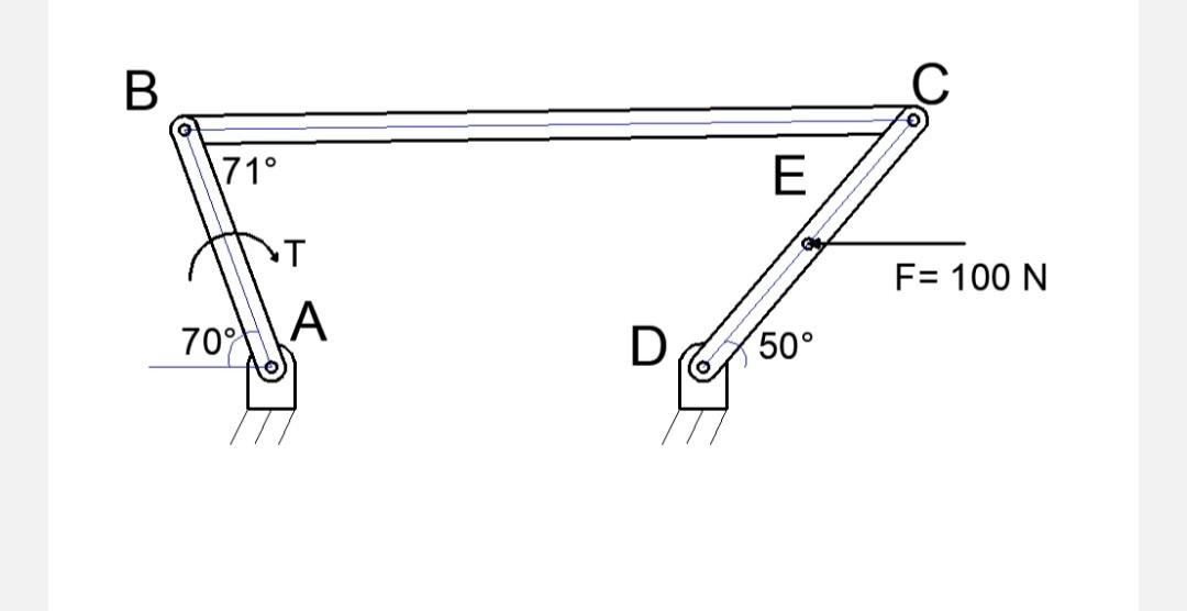 Solved Question 3: For the static force balance in the | Chegg.com