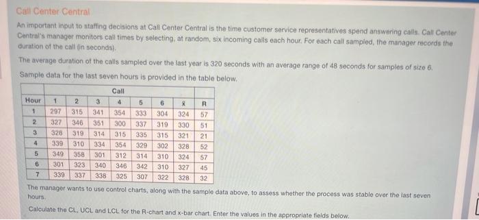 Solved R-Chart Table of Control Chart Factors 1 UCLL- | Chegg.com
