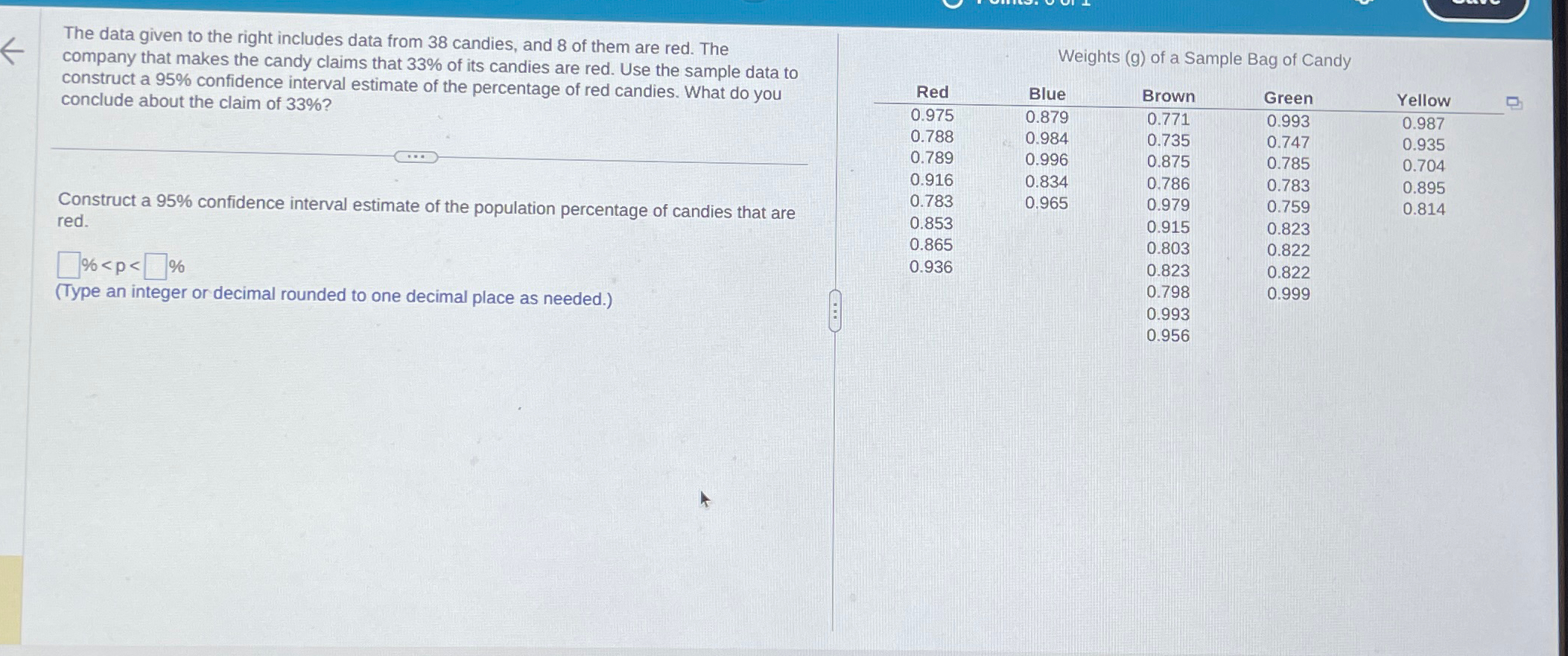Solved The data given to the right includes data from 38 | Chegg.com