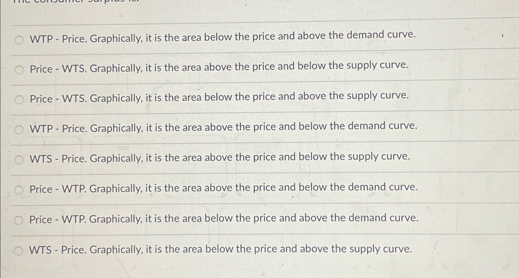 Solved WTP - ﻿Price. Graphically, it is the area below the | Chegg.com