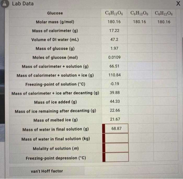 Solved Calculate following and record in Lab DataMass of | Chegg.com Solved Calculate following and record in Lab DataMass of | Chegg.com