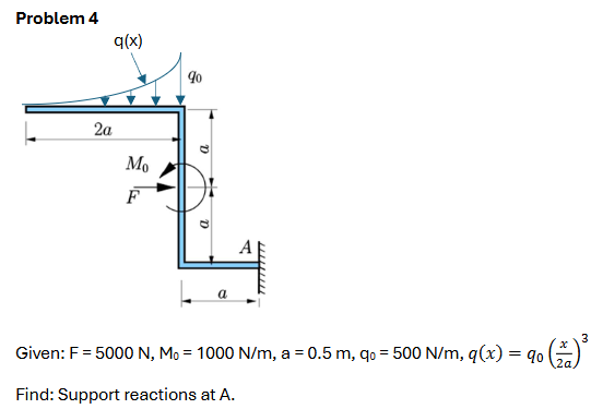 Solved Problem 4Given: | Chegg.com