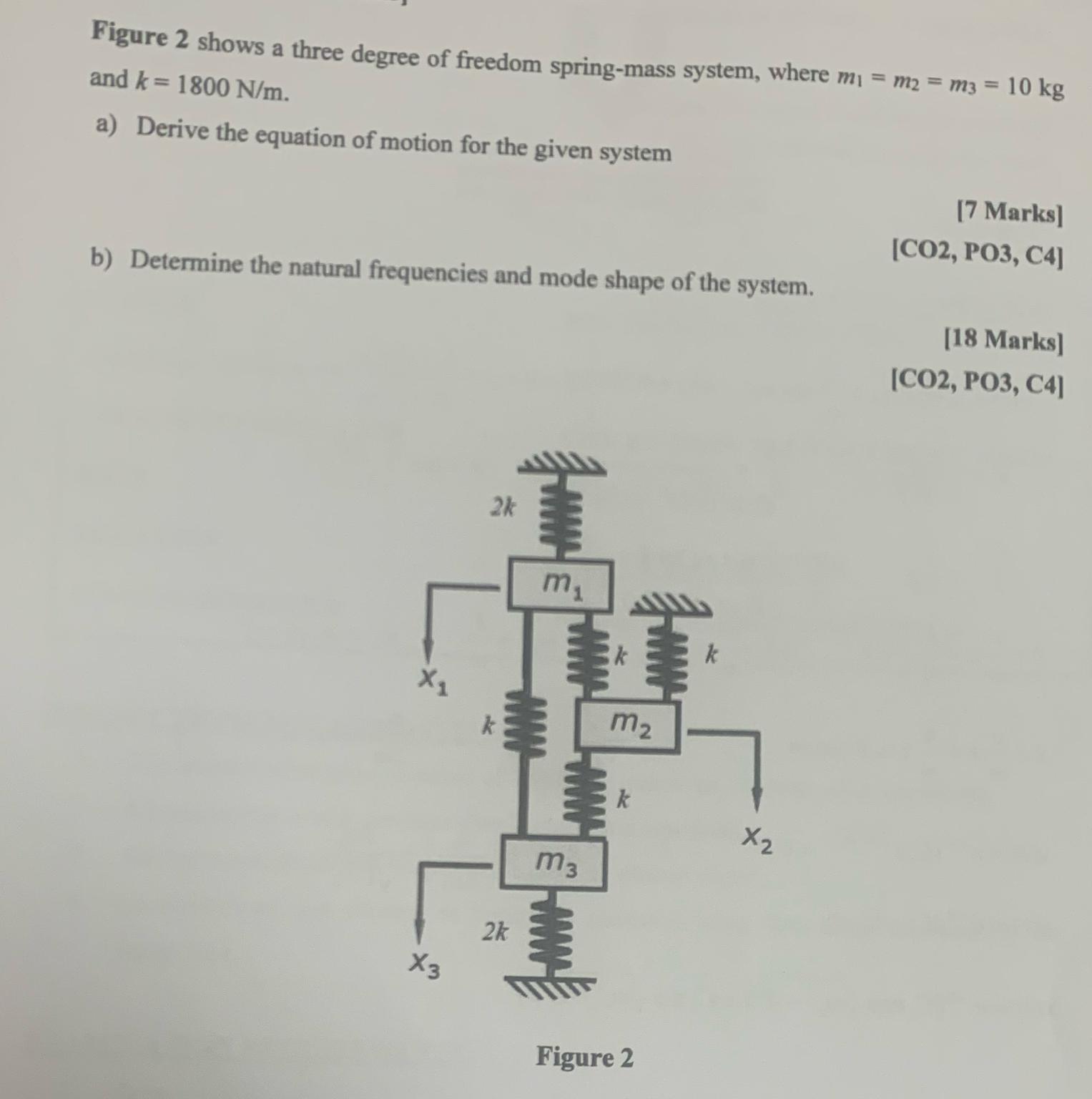 Solved Figure 2 ﻿shows a three degree of freedom spring-mass | Chegg.com