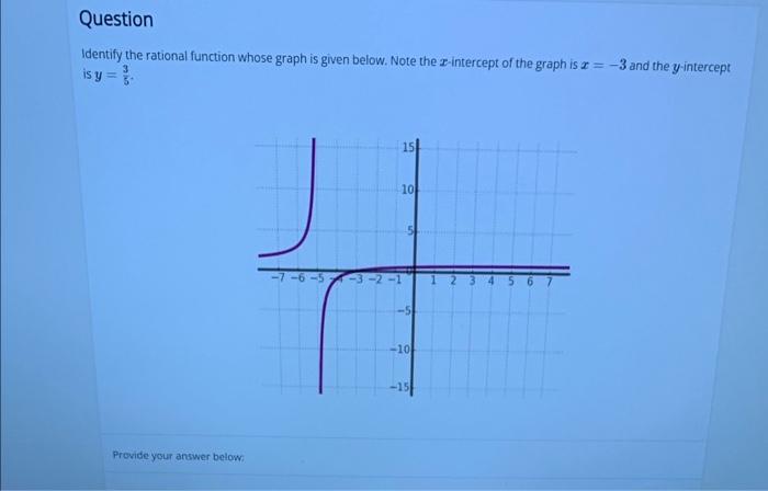 Solved Identify The Rational Function Whose Graph Is Given 