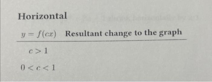 Solved Vertical and Horizontal Shifts To Graph Shift the | Chegg.com
