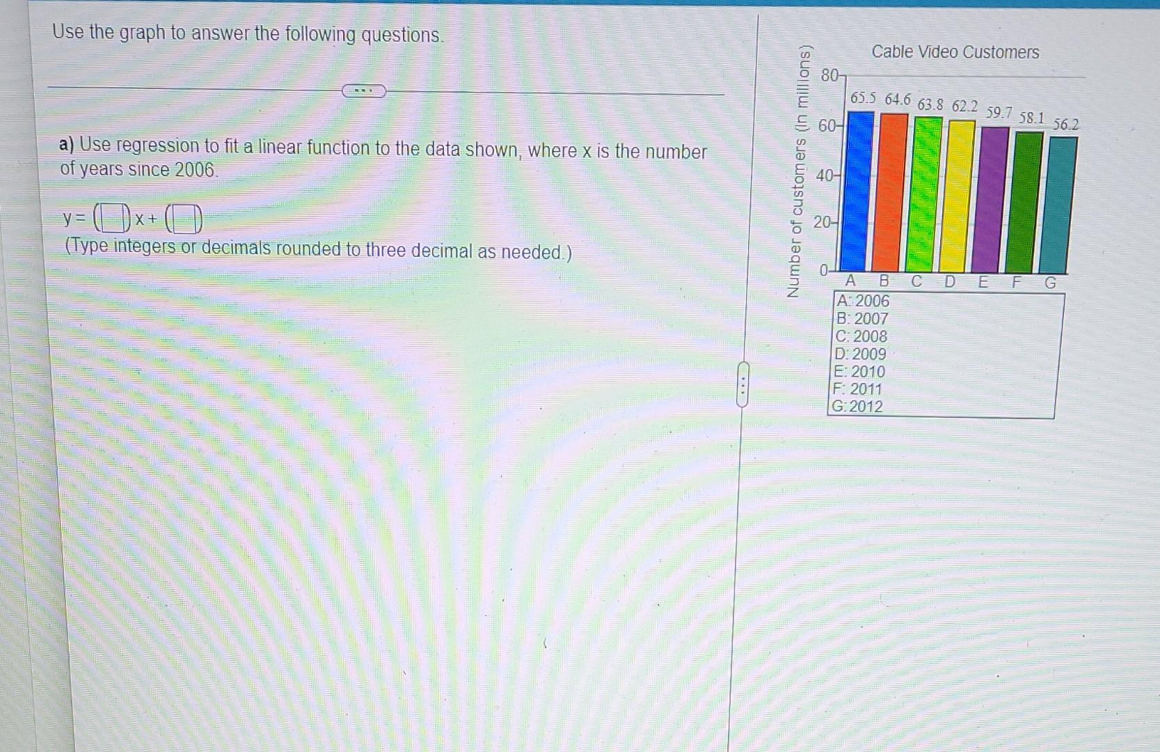 Solved Use the graph to answer the following questions. a) | Chegg.com