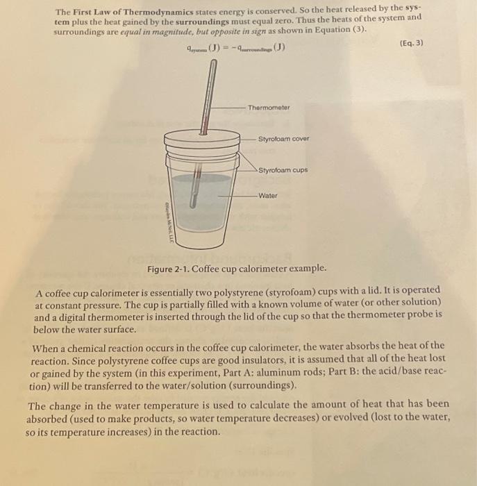 Solved Give the following1) Purpose of the experiment:2) | Chegg.com