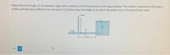 Solved Water flows through a 2-in.-diameter pipe with a | Chegg.com