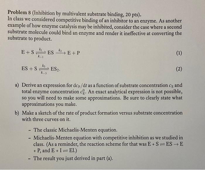 Solved Problem 8 (Inhibition by multivalent substrate | Chegg.com