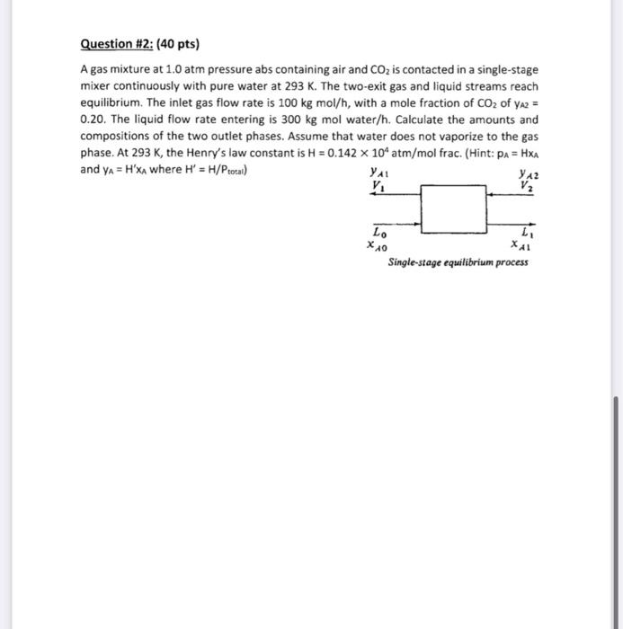 Solved A gas mixture at 1.0 atm pressure abs containing air | Chegg.com