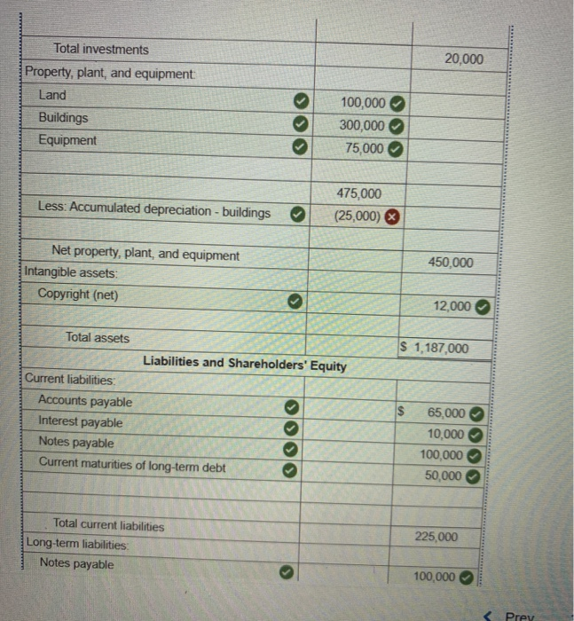 Solved Exercise 3-5 (Static) Balance sheet preparation | Chegg.com